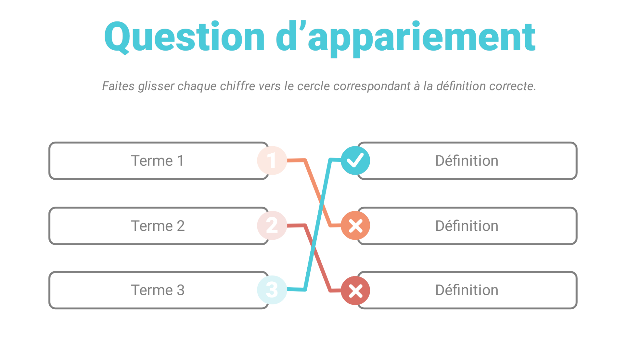 Template Storyline : question d'appariement - Articulate
