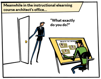 What's the Best Job Title for Those Who Build E-Learning Courses? | The ...