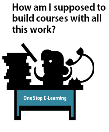 How to Avoid the Curse of Boring Courses | The Rapid E-Learning Blog