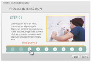 Free E-Learning Template: Timeline & Process Interaction | The Rapid E ...