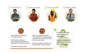 How I Built This Interactive Scenario | The Rapid E-Learning Blog