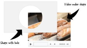 Use PowerPoint to Create Custom Videos | The Rapid E-Learning Blog