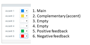 Managing the E-Learning Course Theme Colors | The Rapid E-Learning Blog